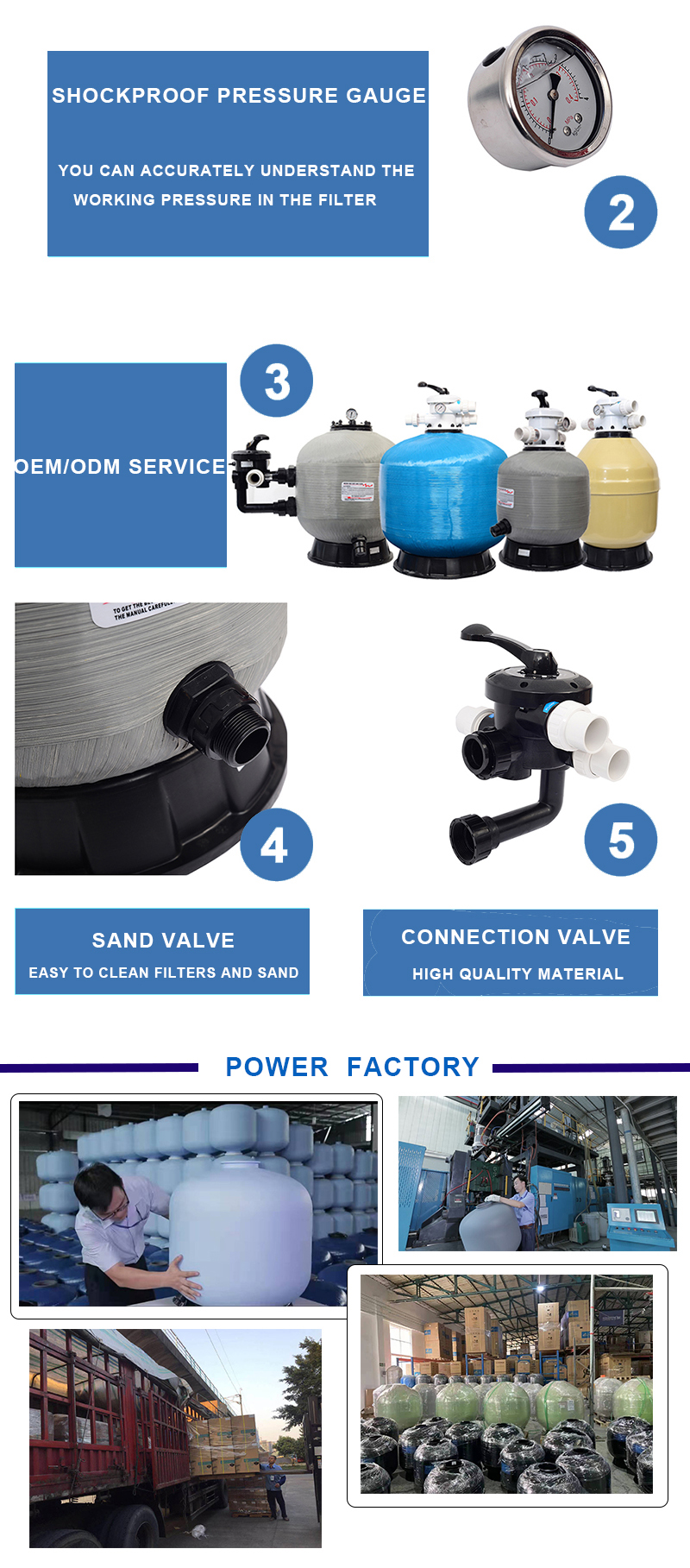 OEM Backwash Cleaning Various Speed Spa Water Swimming Pool Sand Filter ...